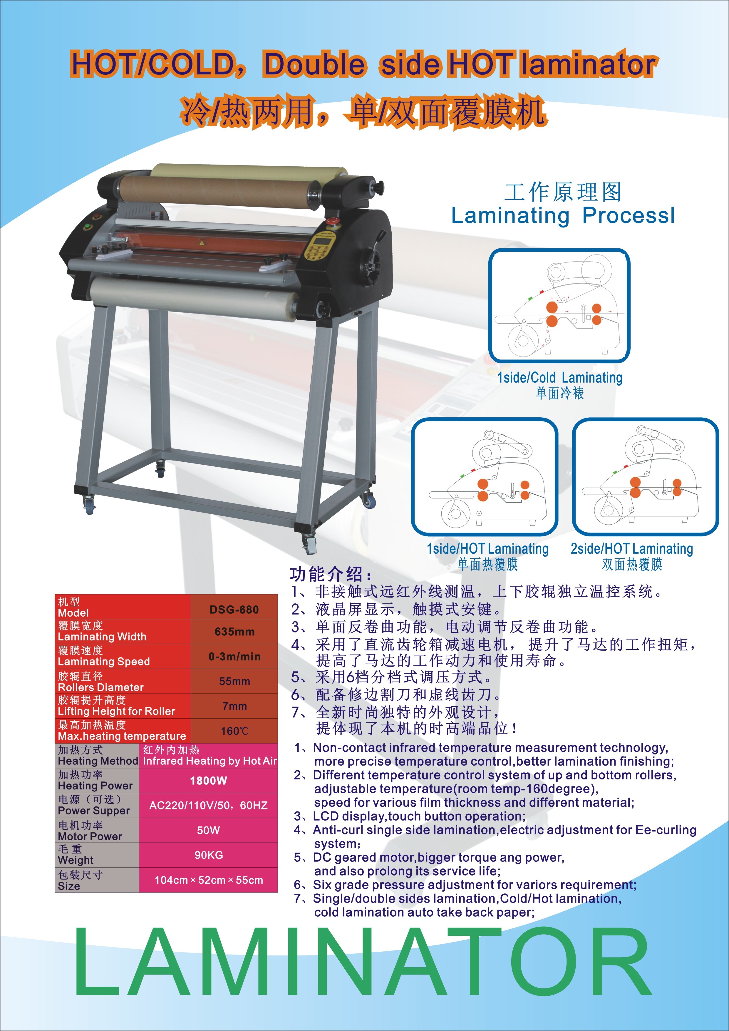 How Does A Laminating Machine Work Supu Faq