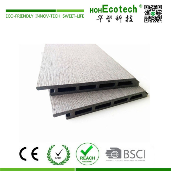 Weatherproof exterior wpc composite wall coating | WPC Wall Cladding ...