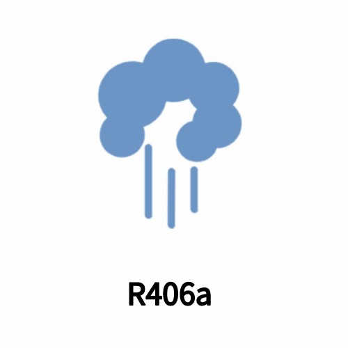 Refrigerante R406a | Refrigerante HCFC | Fotech