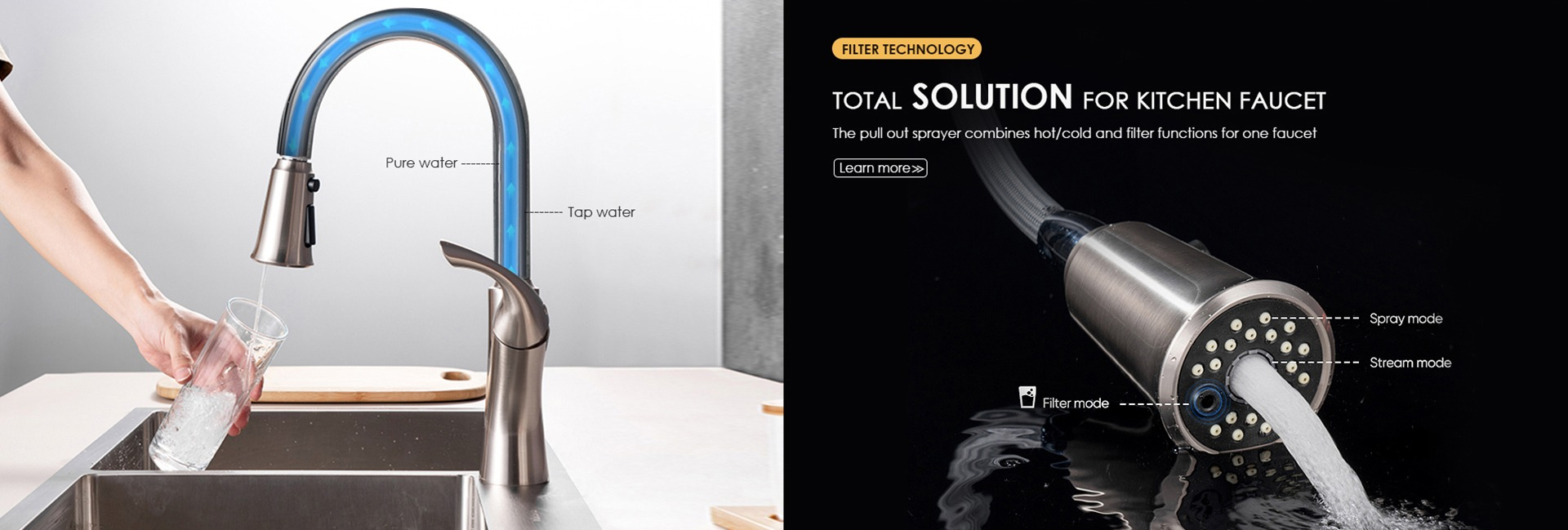 China Sanitary Ware Manufacturer Including High-Quality Faucets and ...