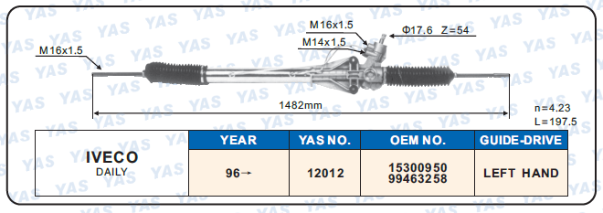 12012 Hydraulic Steering Rack /Steering Gear IVECO DAILY | IVECO | YAS