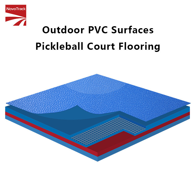 NovoTrack Outdoor PVC Pickleball Court Flooring | Durable Sports ...