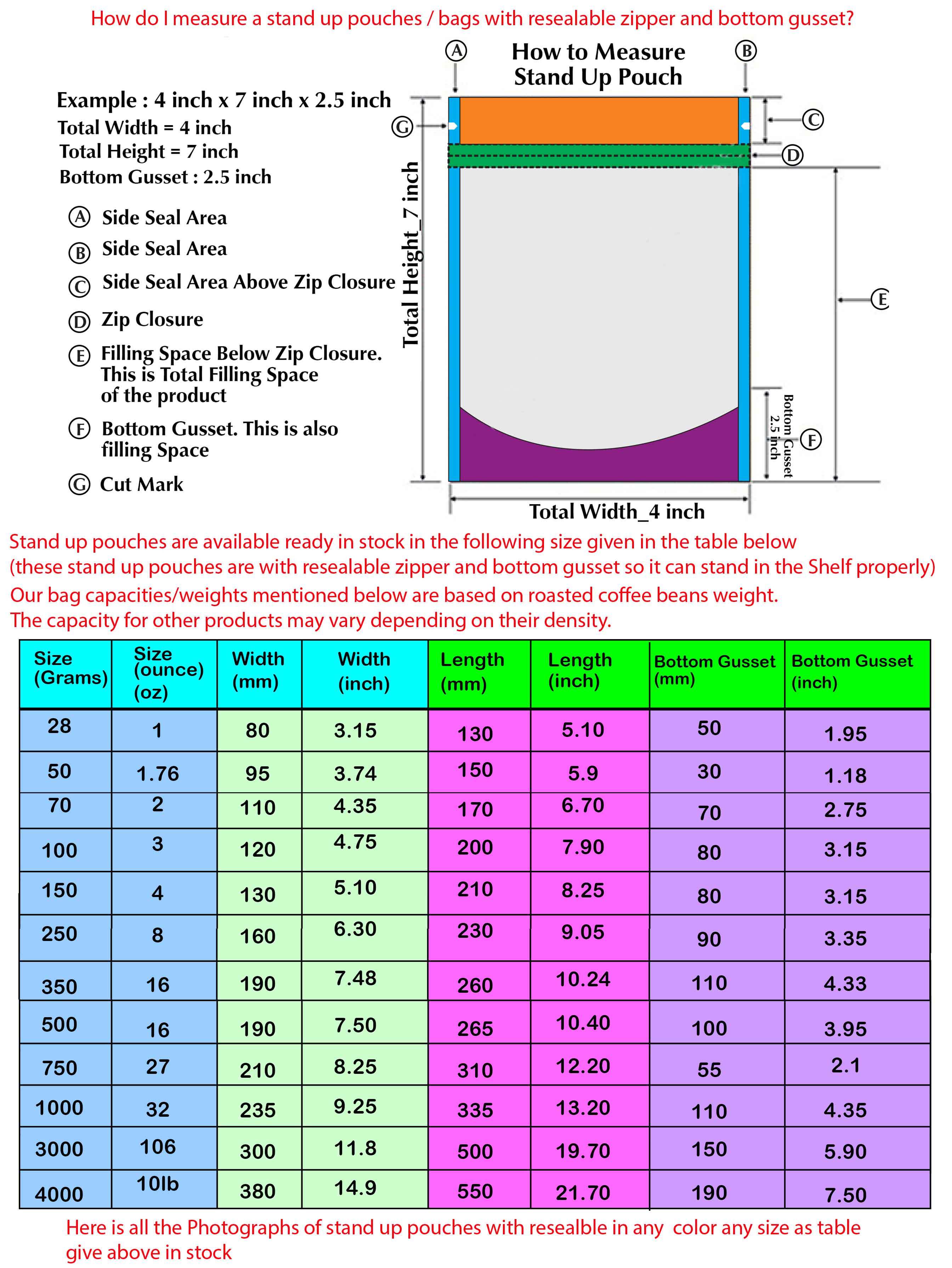 How To Measure A Stand Up Pouch With Zipper And Bottom Gusset ZB how-to-measure-a-stand-up-pouch-with-zipper-and-bottom-gusset-zb
