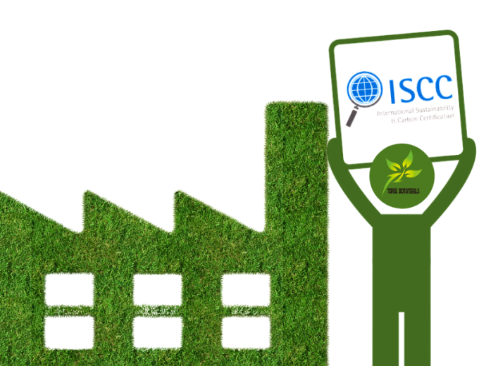 Custom Compostable Biodegradable Products | Sustainable Plastic ...