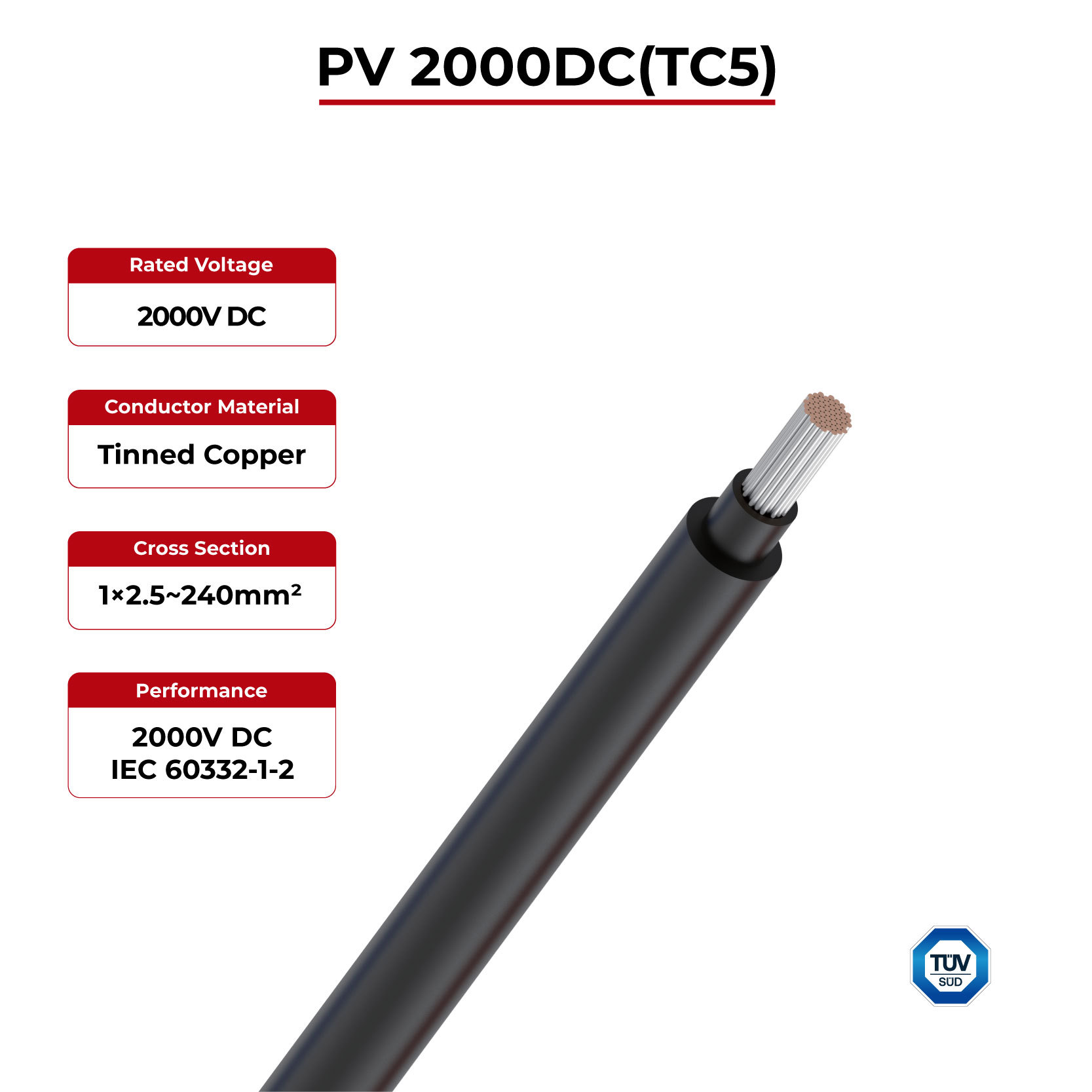 2kV Solar Cable PV 2000DC(TC5) TÜV SÜD | TÜV SÜD Solar Cable | SUNKEAN ...