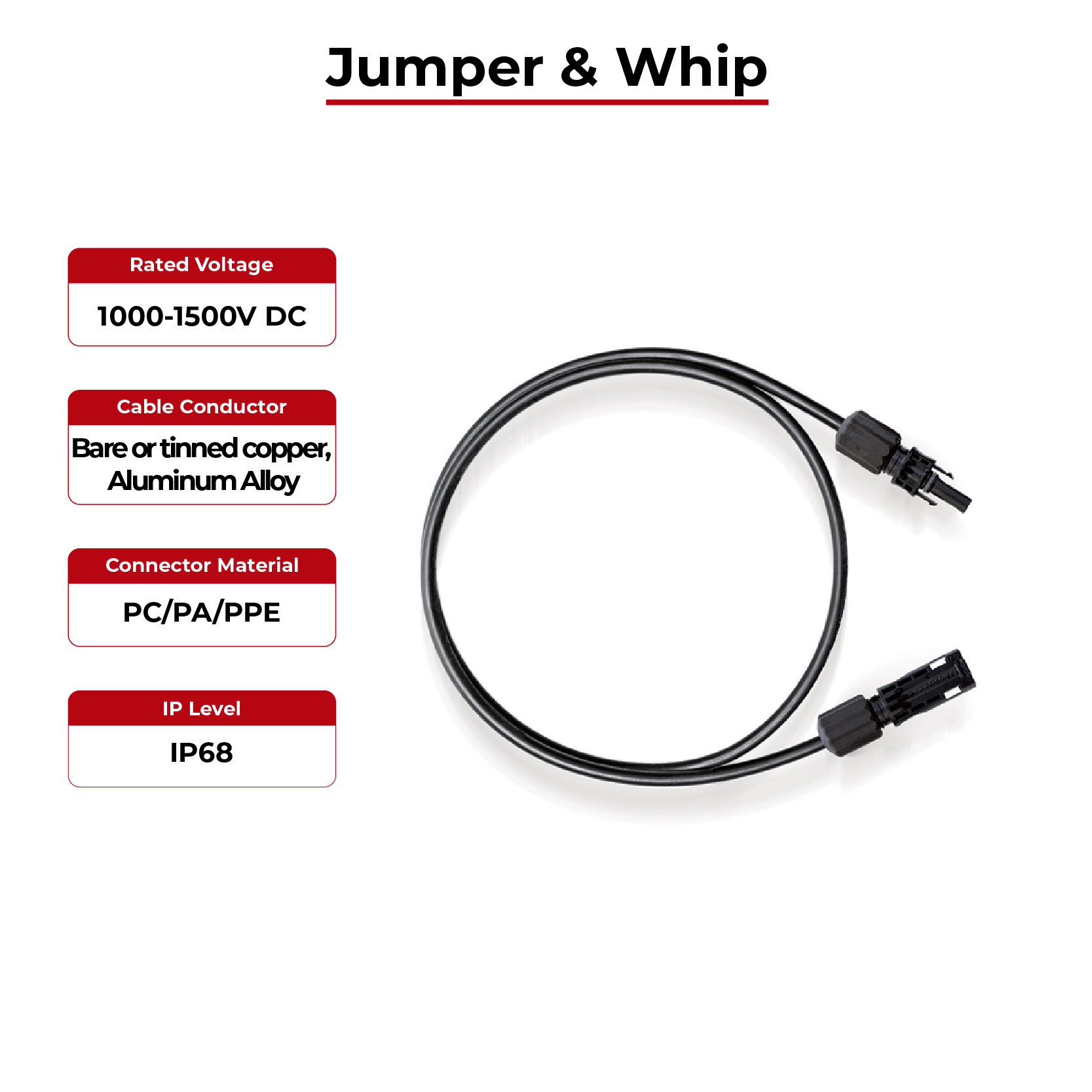 Solar Cable Jumper & Whip TÜV & UL | Solar Harness | SUNKEAN Solar ...
