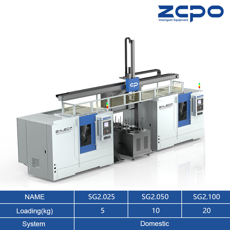 SG2 Automatic Production Unit | Automatic Production Unit | ZOPO ...