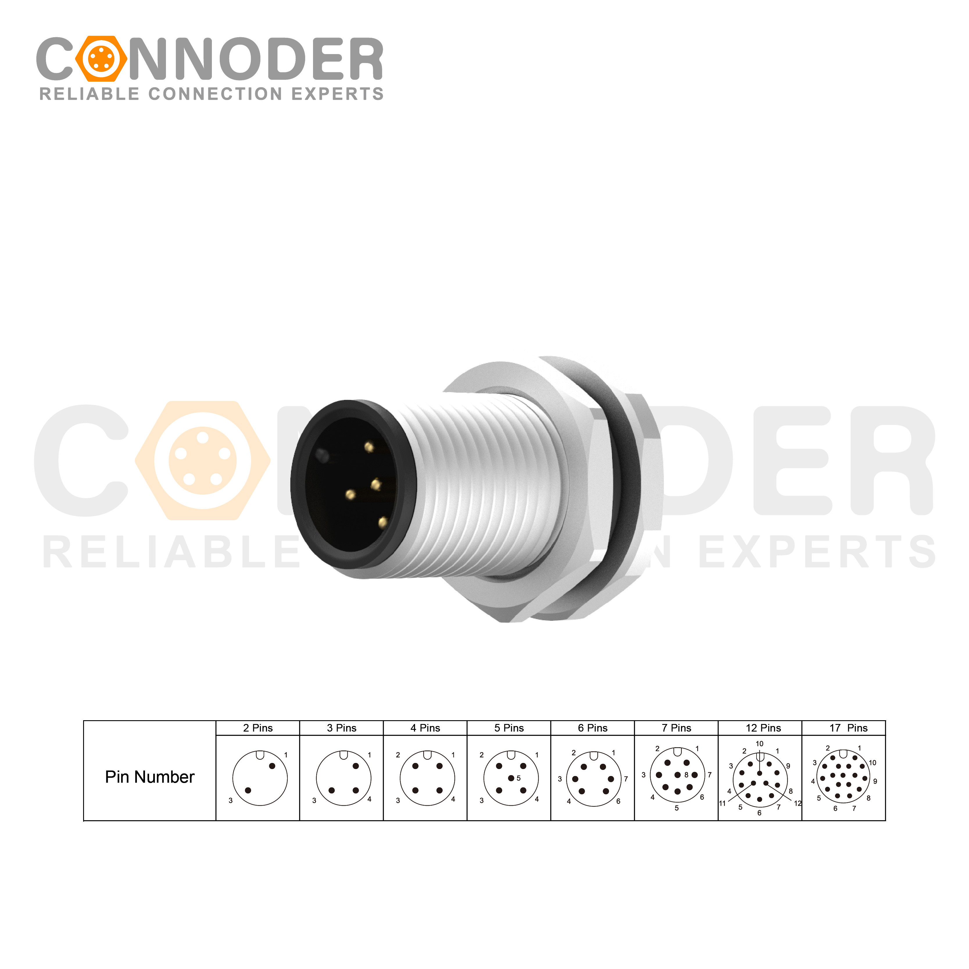 Source Factory M12 A 5 Pin Circular Connector | Male Panel Mount,Solder ...